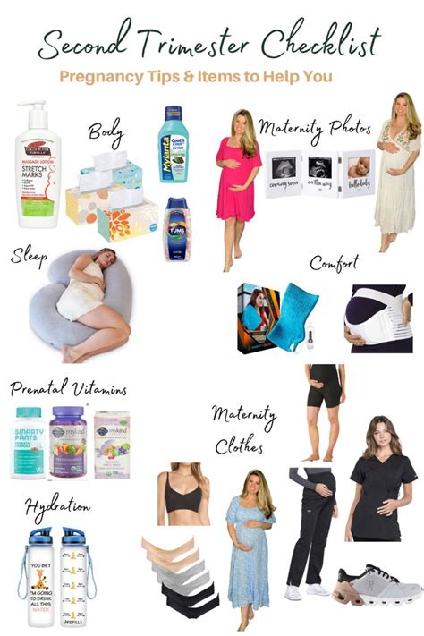 Second Trimester Must Haves In 2024 Pregnancy Essentials Pregnancy