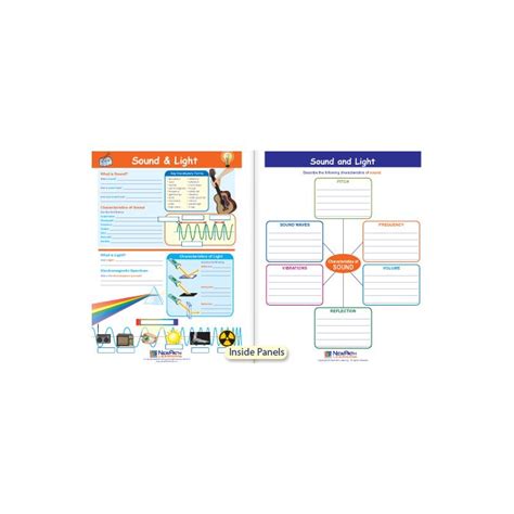 sound and light visual learning guide newpath learning