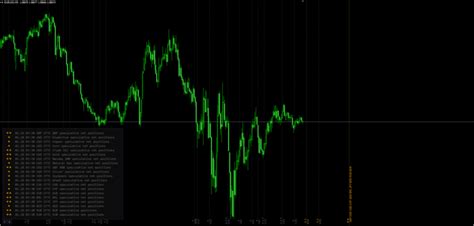 Forex News Indicator For Mt4 And Mt5 Free Download Forexcracked