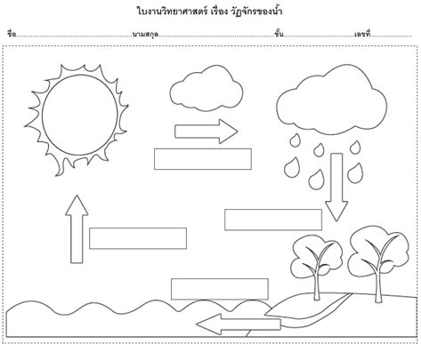 Image Result For ใบงานวิชาวิทยาศาสตร์ ป 4 Free Preschool Printables