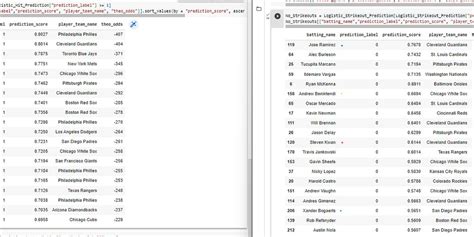 i upgraded the betting algorithm again by quant galore