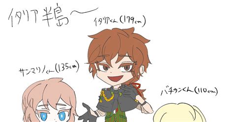 国擬人化 国擬ミニ立ち絵まとめ2023 。のイラスト Pixiv