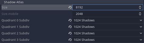 Light Bleeding Irregulrities In Omnilightshadow Atlas · Issue 38113