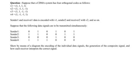 Solved Question Suppose That A CDMA System Has Four Chegg