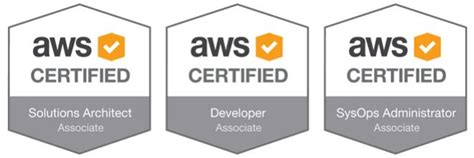 Tobias Schümann On Linkedin Acloudguru Aws Cloud Awscertified