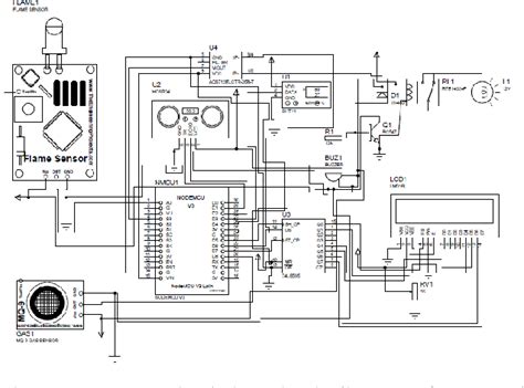 Figure 2 From Automatic Industrial Fault Detection And Iot Based Remote