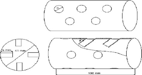Figure 2 From Review Of Heat Transfer Enhancement Techniques In Swirl