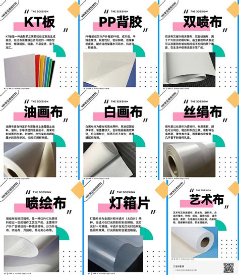 常见喷绘材料 你真的会用吗