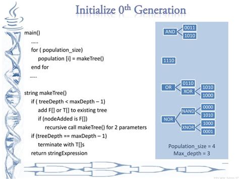 Self Configuring Classical Logic Gate Circuits Using Genetic