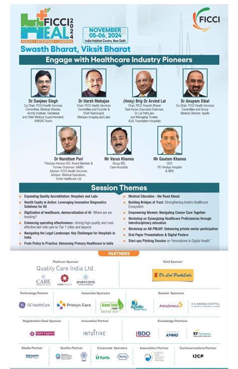 Dr Sanjeev Singh On Linkedin Ficci Cii Nathealth Assocham Mohfw