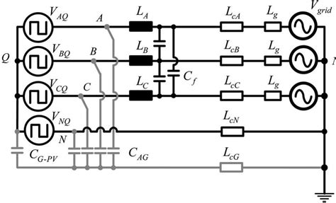 Three Phase Grid Connected Pv System With The Inverter