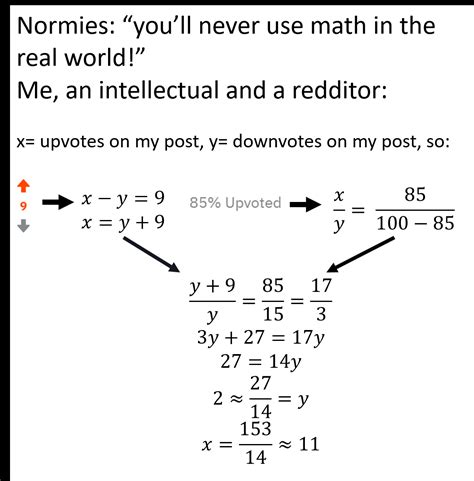 1799 Best Algebra Images On Pholder Mathmemes Okbuddyphd And History