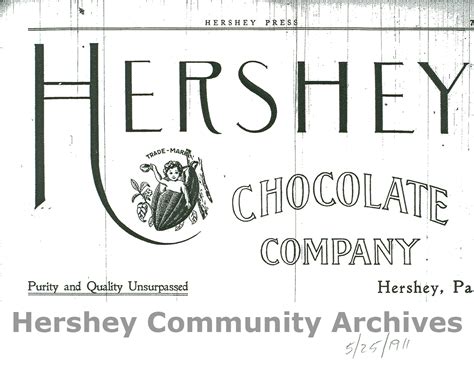 Hershey Logo Over The Years