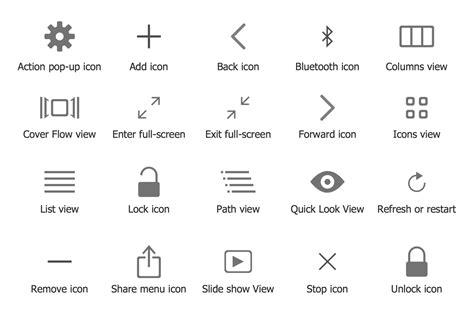 Macos User Interface Solution Conceptdraw