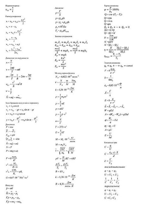 Все формулы 7 9 класс физика Формулы ⚠️ по физике 7 9 класс таблица с пояснениями Санкт
