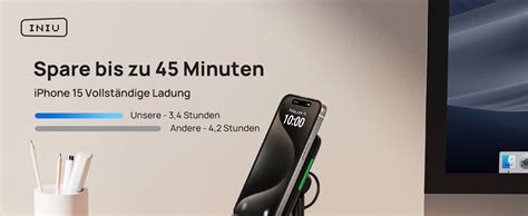 INIU Wireless Charger 15W Induktive Ladestation Qi Zertifiziert