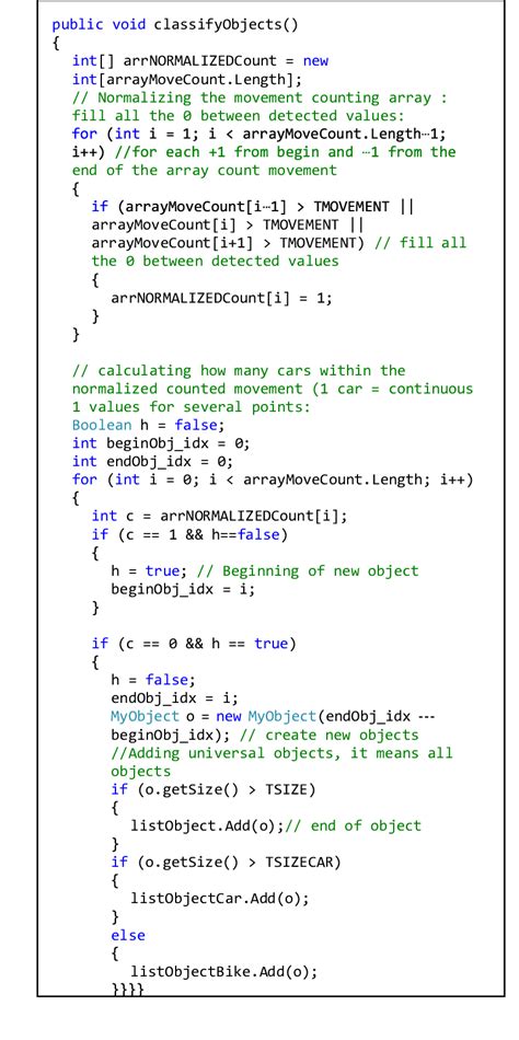 The Classify Objects Functions That Will First Normalize The Outliers Download Scientific
