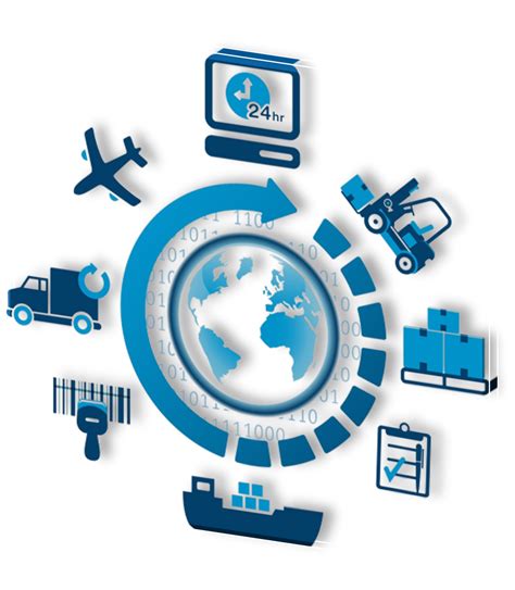 nacre system solutions inbound