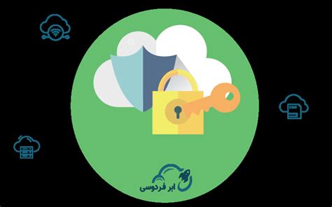 آشنایی با سرویس رایانش ابری