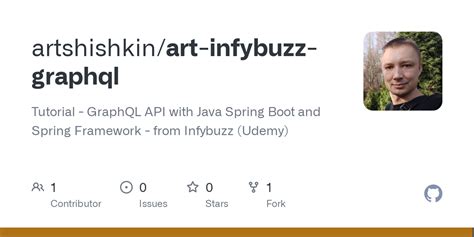 GitHub Artshishkin Art Infybuzz Graphql Tutorial GraphQL API With