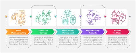 In Demand Small Business Rectangle Ideas Infographic Template Stock Vector Illustration Of