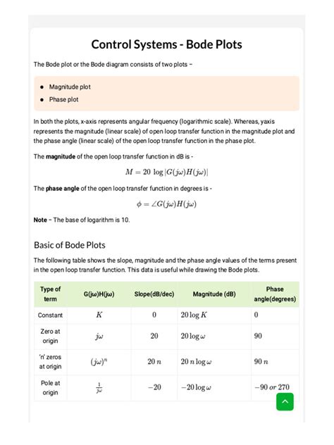 Control Systems Bode Plots Download Free Pdf Signal Processing Computer Engineering