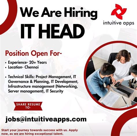 Intuitive Apps Inc On Linkedin Hello Everyone Greetings From