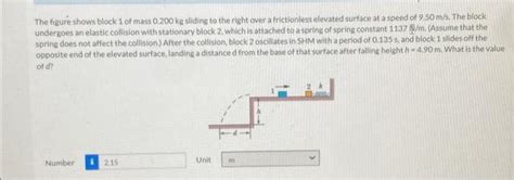 Solved The Figure Shows Block 1 Of Mass 0200 Kg Sliding To