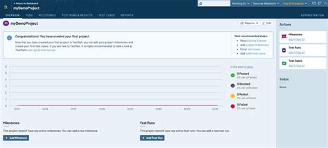 test case management with testrail and ranorex webtestit by ranorex