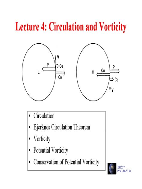 Lecture 4 Circulation And Vorticity Lecture 4 Circulation And