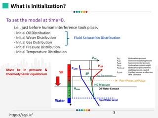 Applied Reservoir Simulation Initialization Pdf Chemistry Science