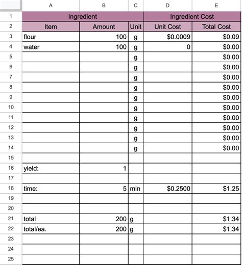 Costing Spreadsheets — Bakernobakery