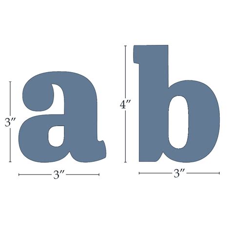 Lowercase Phi