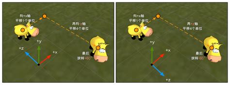 Unity Shader入门精要随书彩色插图