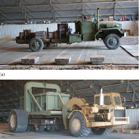 Vertical Stress Distribution For A C 17 Main Gear Loaded Onto A An