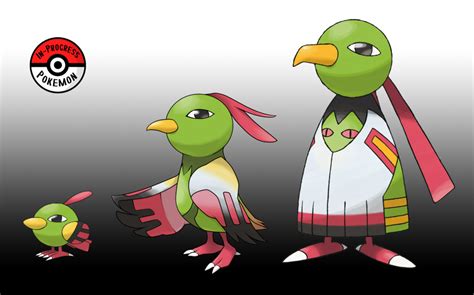 177 178 Natu Line By Inprogresspokemon Pokemon Pokemon Breeds