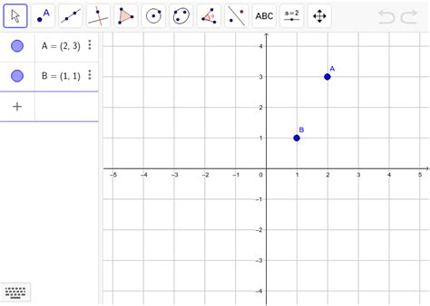 Stage GeoGebra