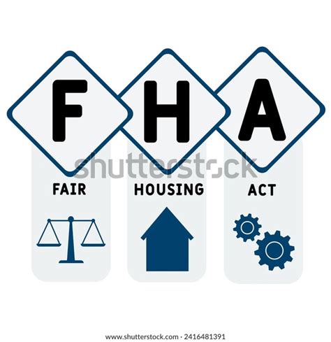 Federal Fair Housing Act Photos Images And Pictures Shutterstock