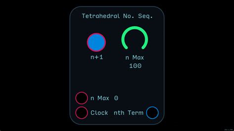 Tetrahedral Sequence Patchstorage