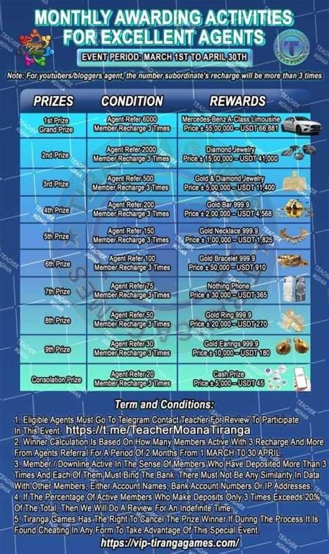 the best color trading apps in 2024 a comprehensive guide by nilesh