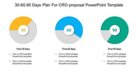 30 60 90 Days Plan For CRO Proposal PowerPoint Template PPTUniverse