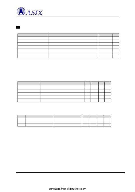 AX58100 Datasheet 36 71 Pages ASIX EtherCAT Slave Controller