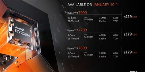 AMD Intros Cheaper Ryzen 7000 CPUs Plus Faster Gaming Focused 3D V Cache Models Ars Technica