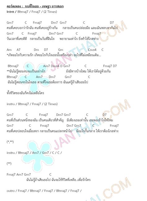 คอร์ดเพลง จบที่ใจเธอ เชษฐา ยารสเอก Janthai Music คอร์ดกีตาร์ เนื้อเพลง คอร์ดเพลง ฟังเพลง Mv