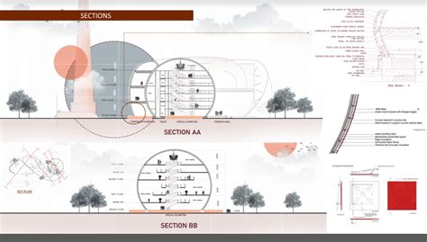 Architectural Thesis Sheet Presentation
