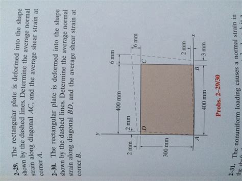 Solved 2 29 The Rectangular Plate Is Deformed Into The Shape