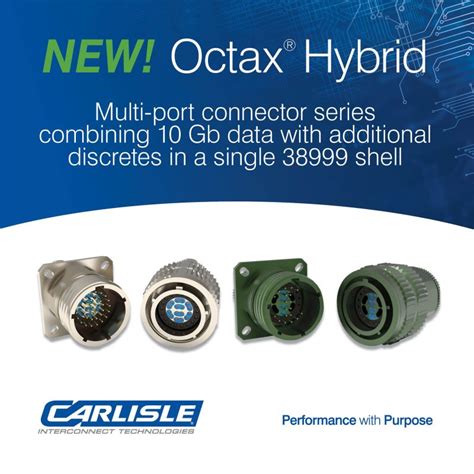 Carlisle Interconnect Technologies On Linkedin New Product Launch
