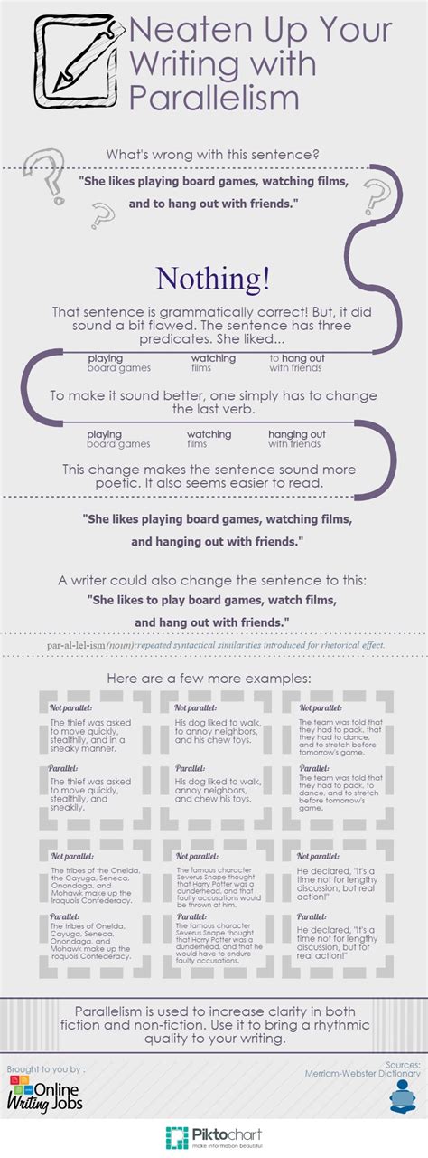 neaten up your writing with parallelism online writing jobs