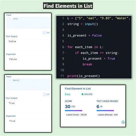 Ashick Ahamed M On Linkedin Day62 Webdevelopment Newskills Neverstoplearning Html Css