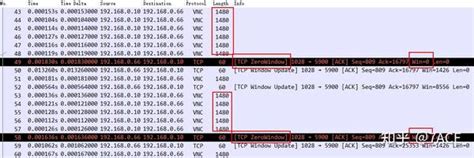 Wireshark Ts 当超时或快速重传遇到零窗口 知乎